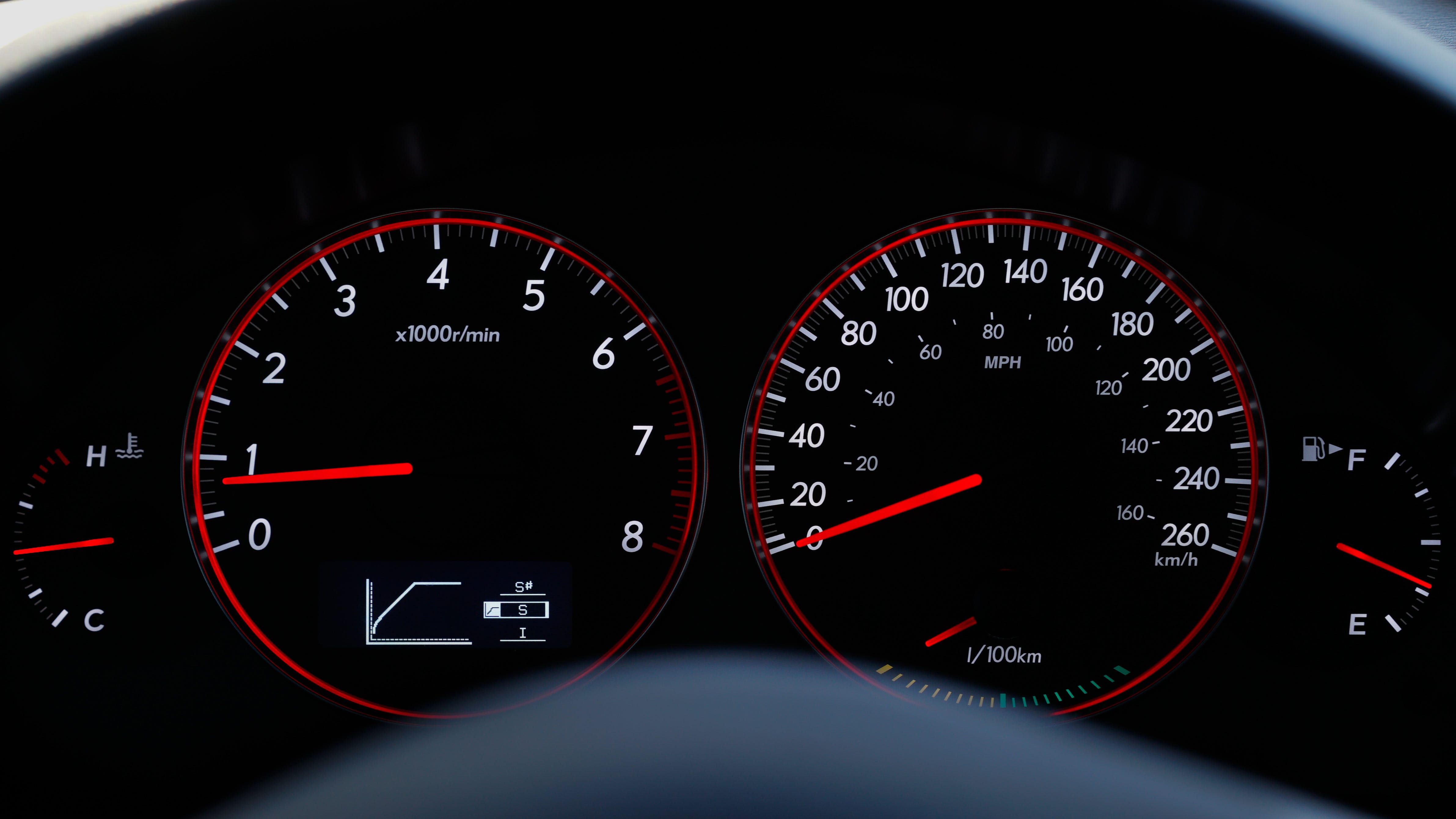 What Instrument Cluster Testing reveals about System Resilience and ...